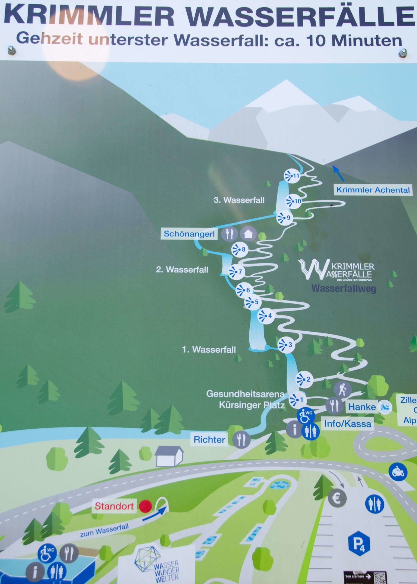 Krimmelské vodopády v Rakousku | Krauzovi na cestách
